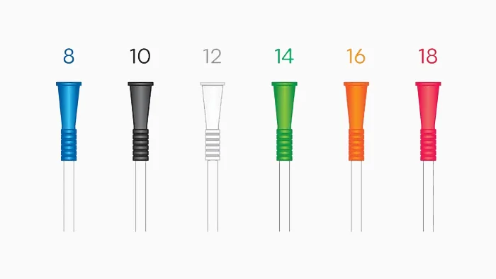 Choosing the right Catheter